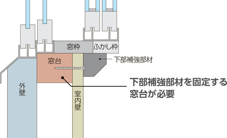 LIXIL ビジネス情報｜画像提供サービス｜U-A12AP