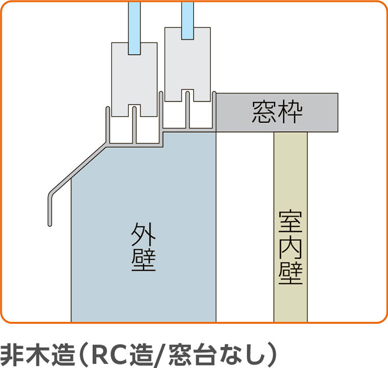LIXIL ビジネス情報｜画像提供サービス｜U-A12AP